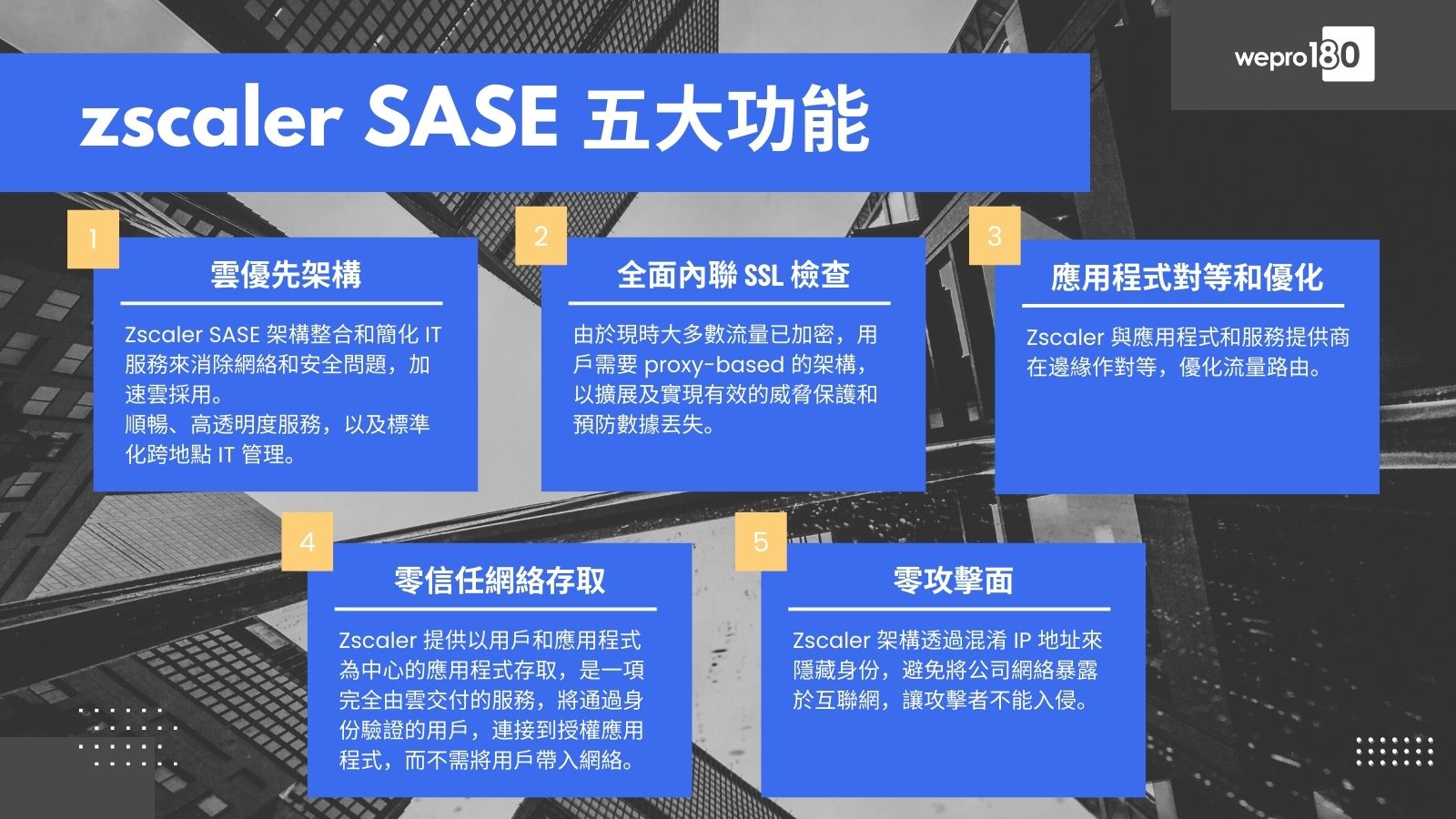 【安全存取】Zscaler SASE降低IT成本 容易部署提升用戶體驗 - wepro180