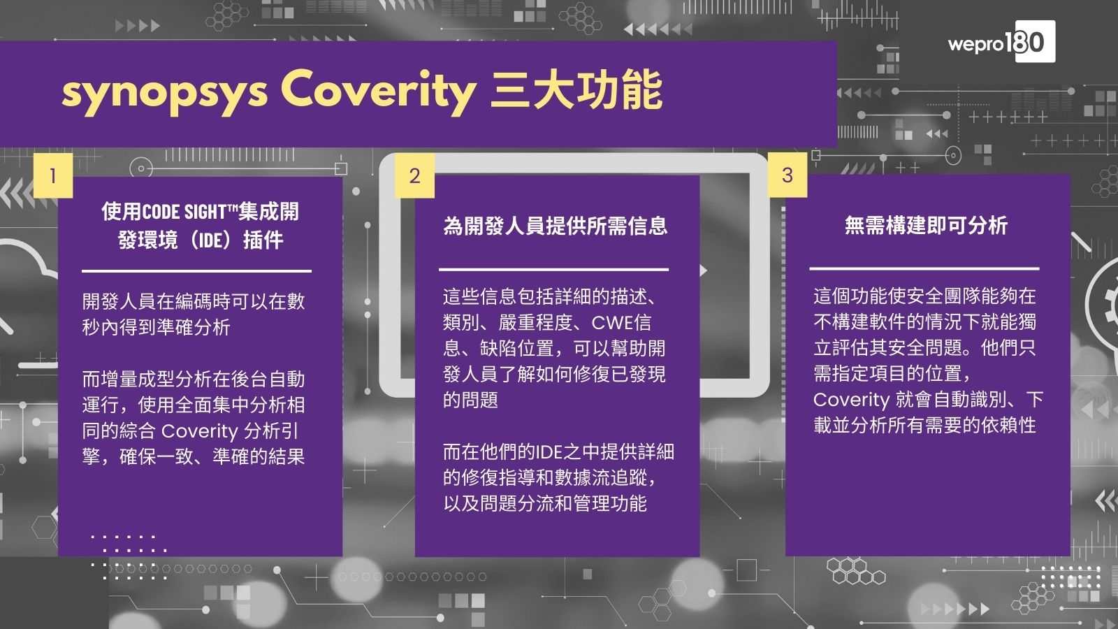 【安全測試】Coverity提供精確補救建議 快速查找並修復關鍵的安全問題 - wepro180