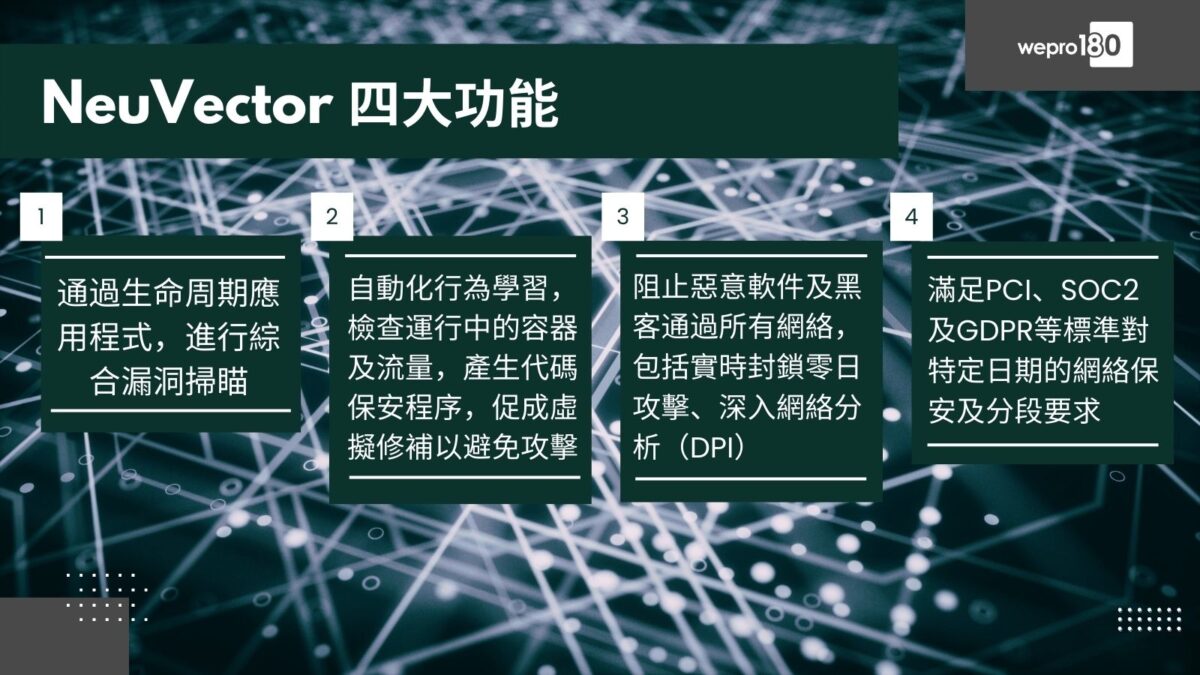 【容器防火牆】SUSE NeuVector多合一功能 提升Kubernetes安全性 - wepro180