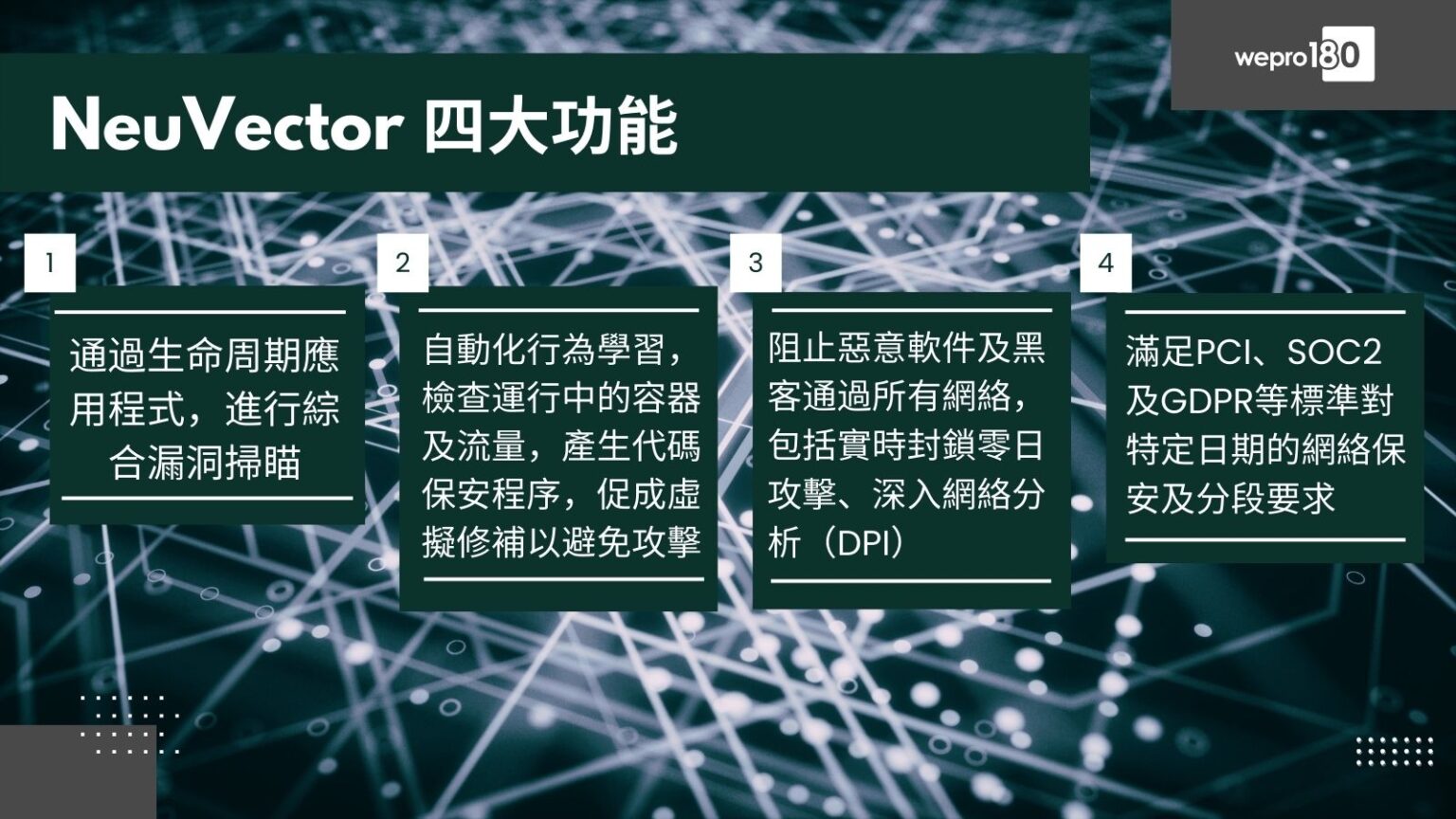【容器防火牆】SUSE NeuVector多合一功能 提升Kubernetes安全性 - wepro180