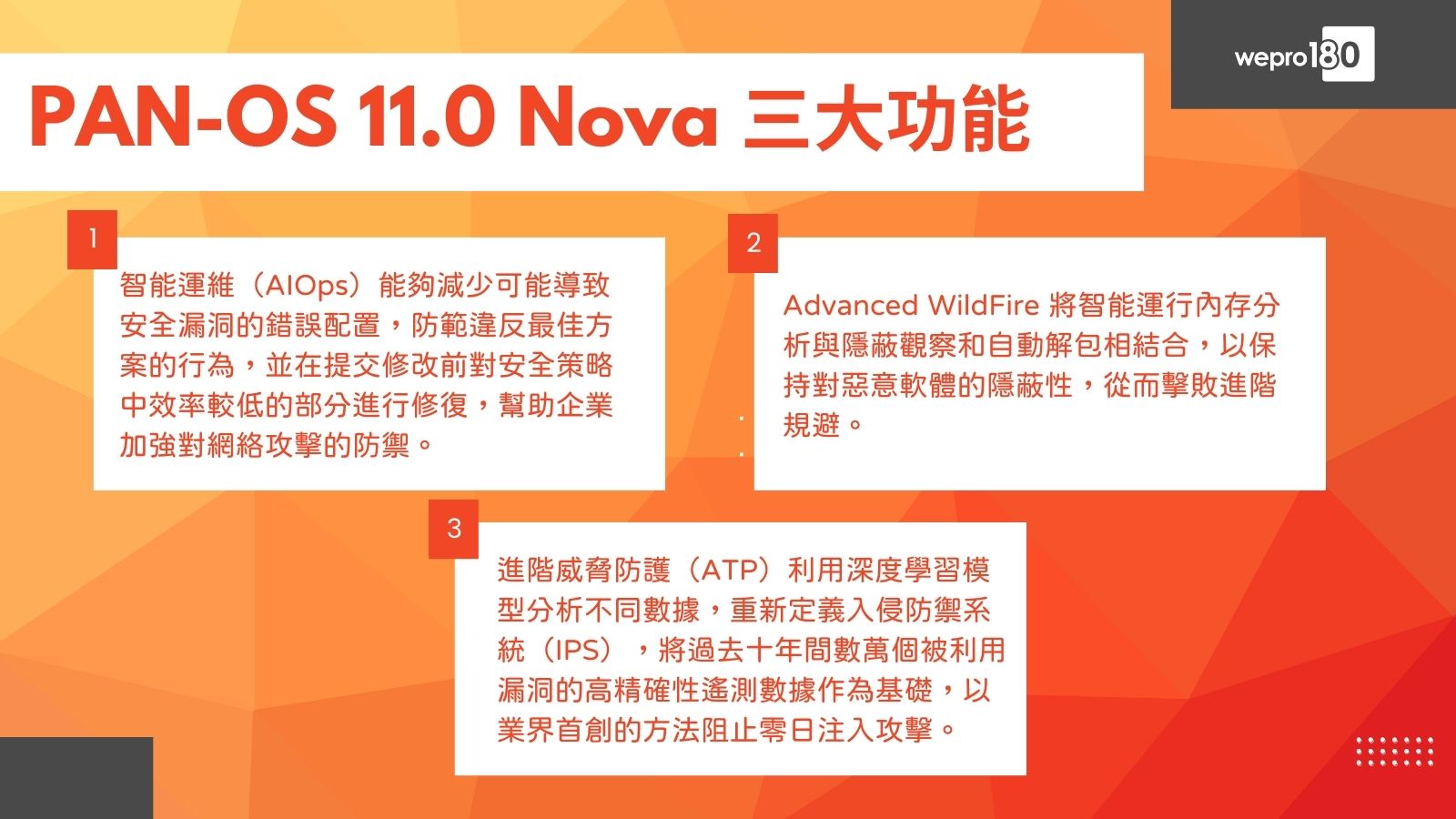 【業界首創】PAN-OS 11.0 Nova 重新定義入侵防禦系統 阻止零日注入攻擊 - wepro180