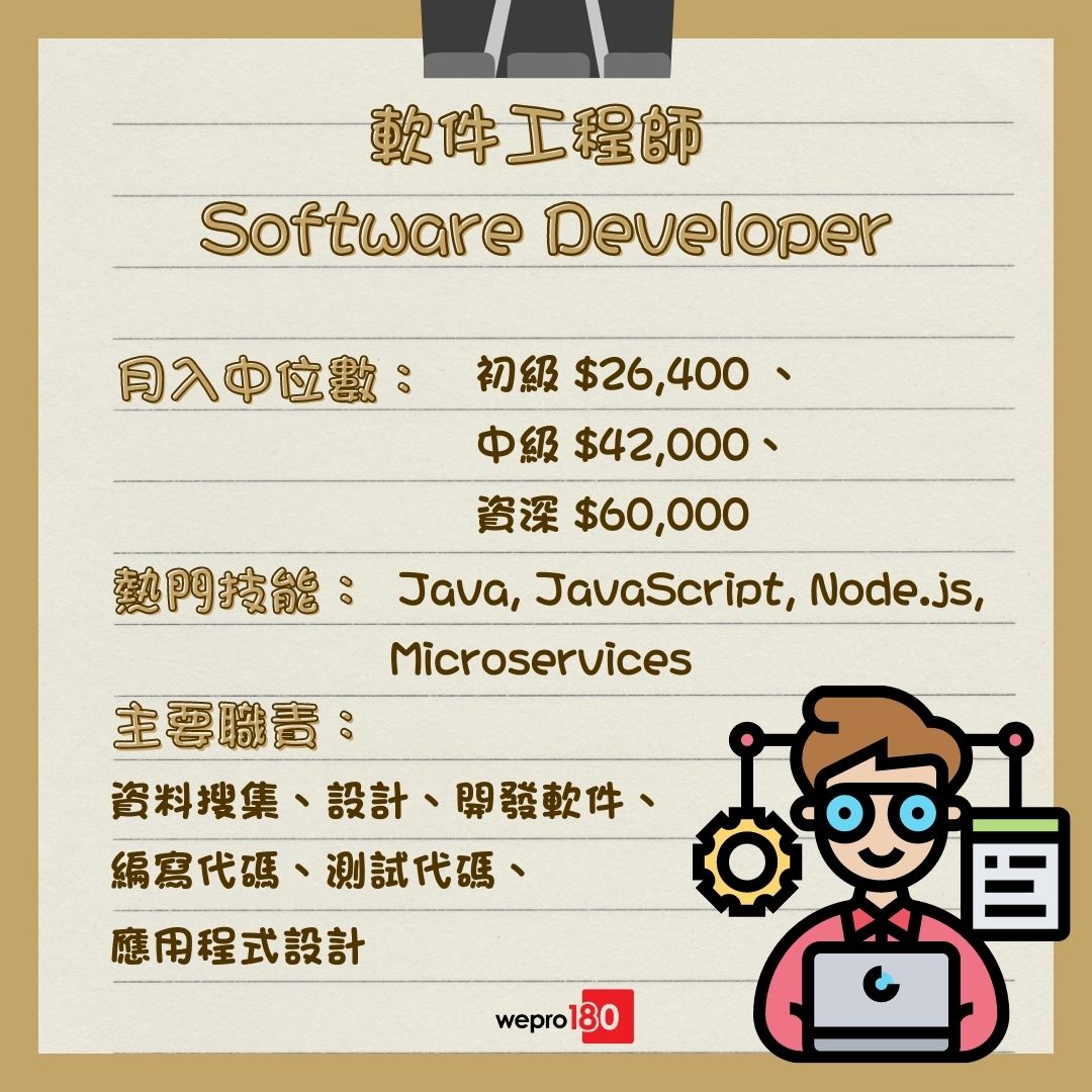 【轉行做IT 前景篇】一文睇晒四大最搶手職位 熱門課程大拆解 - wepro180