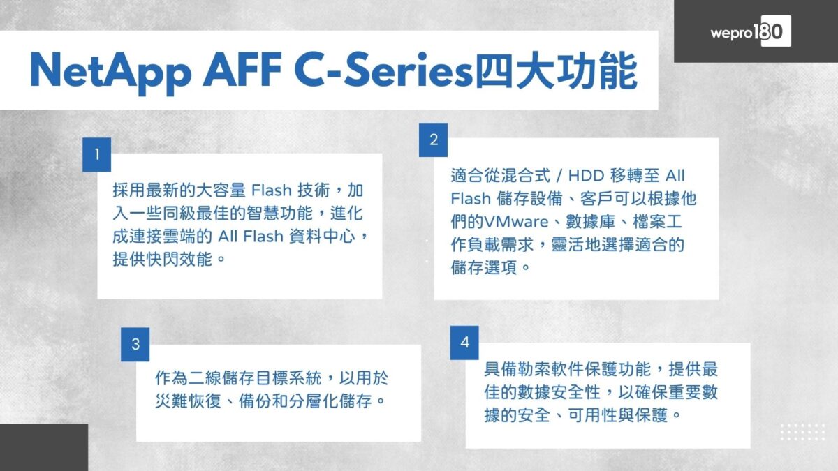 【一舉兩得】NetApp AFF C-Series夠慳位 節省85%電力冷卻成本 - wepro180